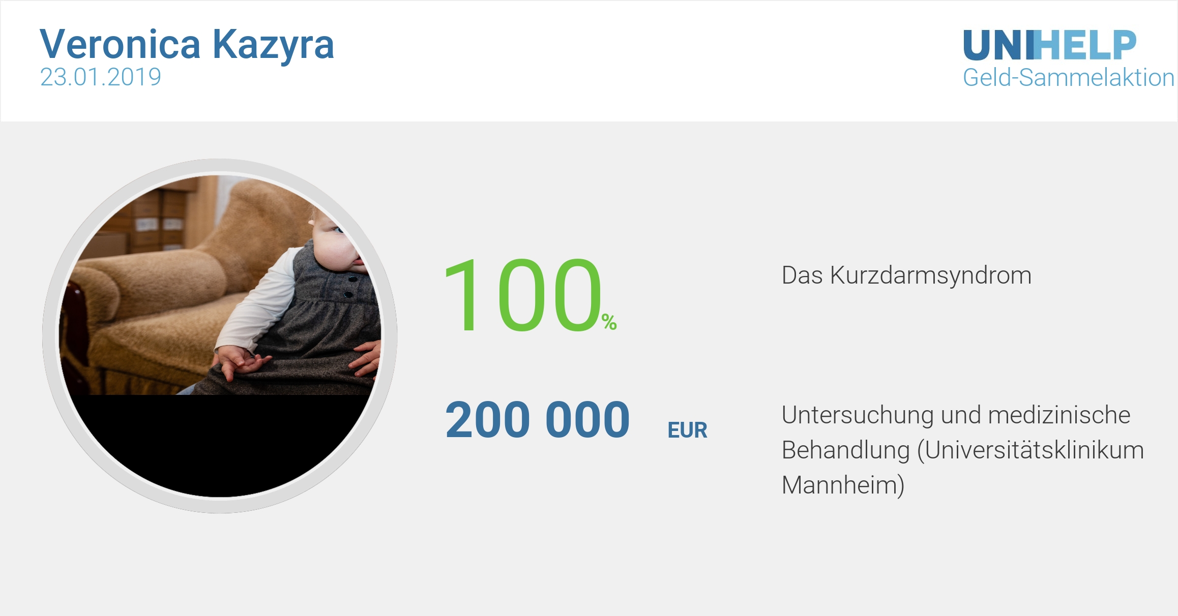 Veronica Kazyra - Wie kann man Geld überweisen? - Gemeinnütziger Verein UNIHELP e.V.