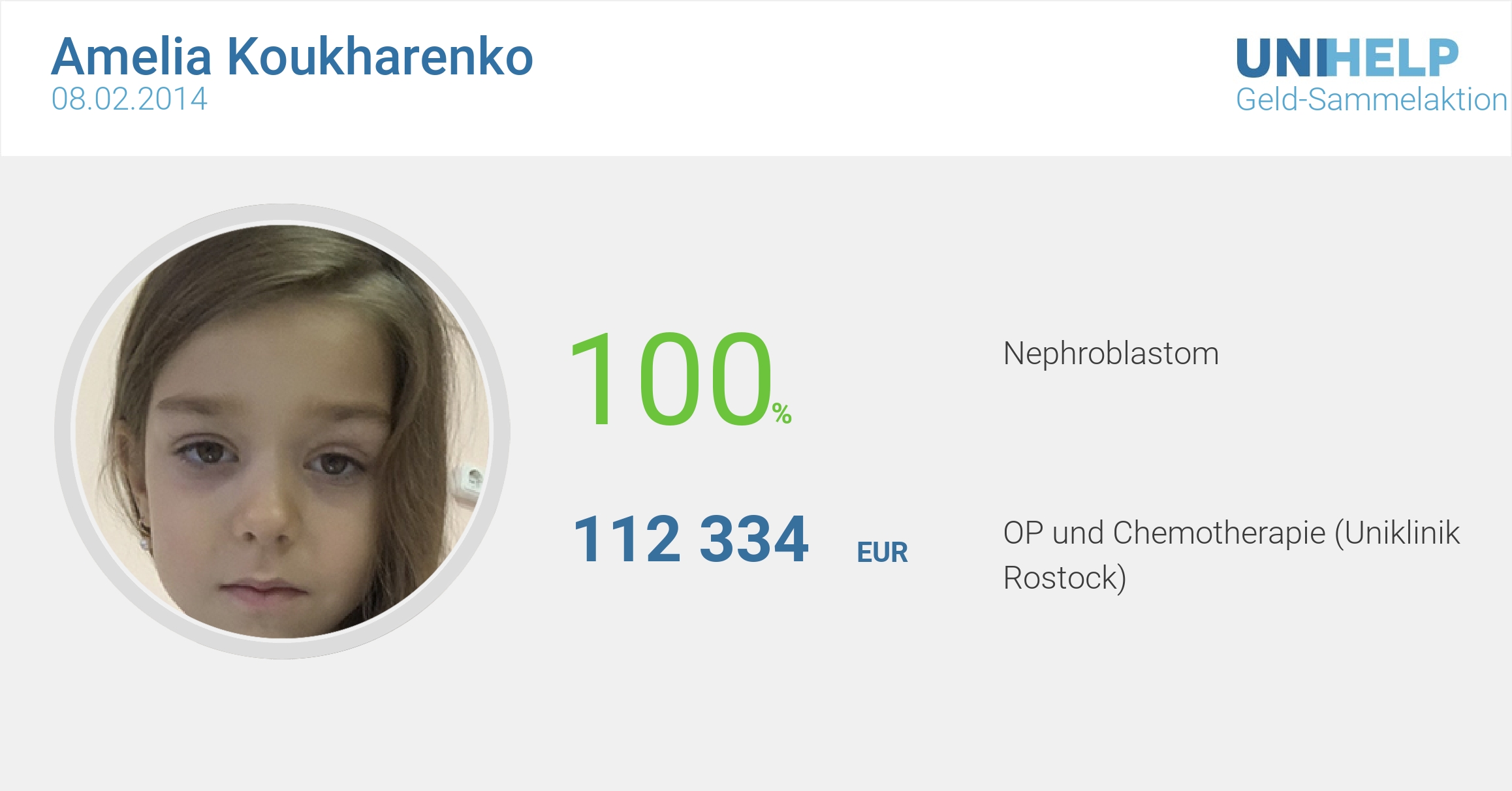 Amelia Koukharenko - Wie kann man Geld überweisen? - Gemeinnütziger Verein UNIHELP e.V.